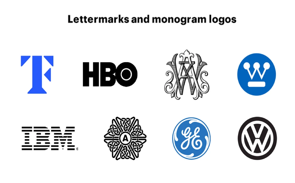 Find the Right Logo for Your Brand | Redesign Tips